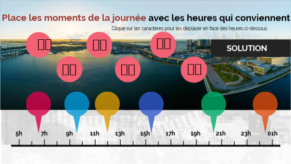 quizz moments journée | Genially