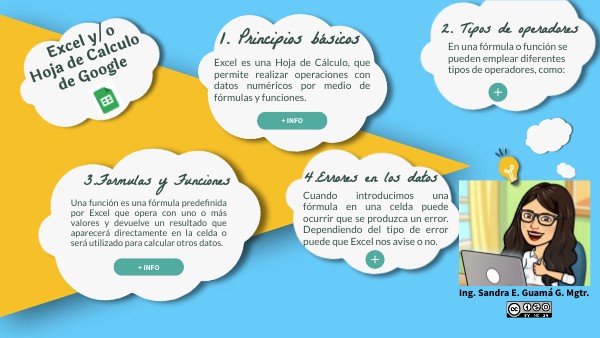 Excel 9nos | Genially