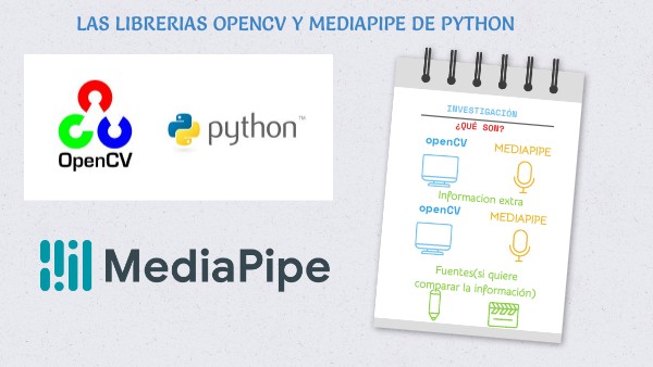 LAS LIBRERIAS OPENCV Y MEDIAPIPE DE PYTHON