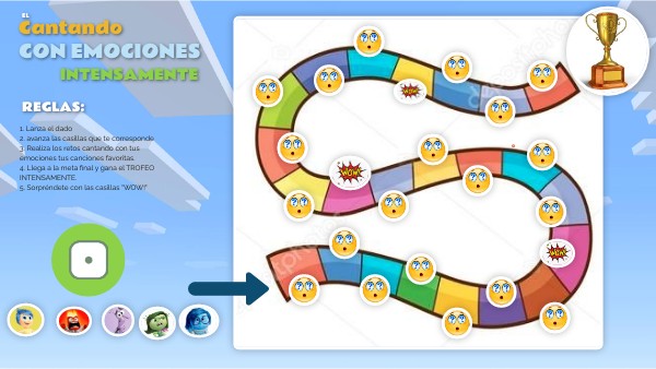 Juego de las emociones | Genially