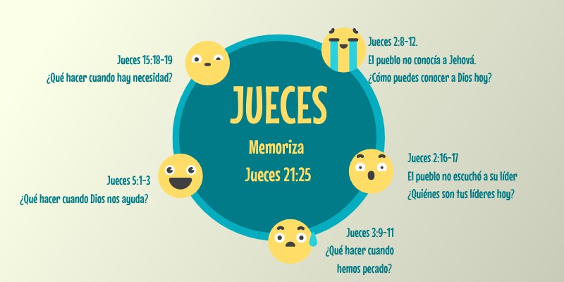 JUECES