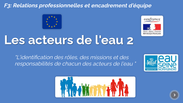 Les acteurs de l'eau 2 | Genially