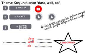 spójniki | Genially