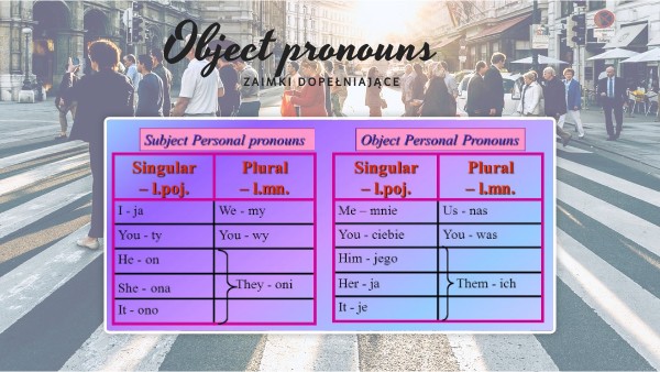 Object pronouns | Genially