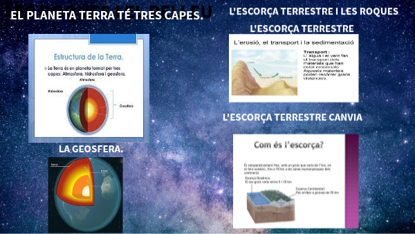 unitat 1 les roques i el relleu | Genially