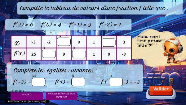 lecture tableau 2 | Genially