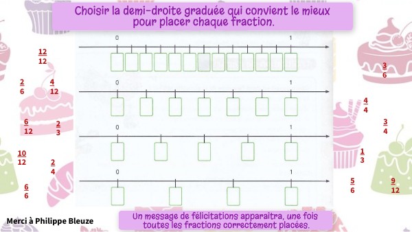 Droite graduée 1 ok