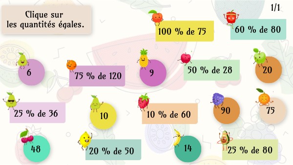 Pourcentages touines | Genially