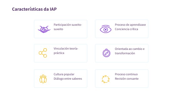 Características IAP | Genially