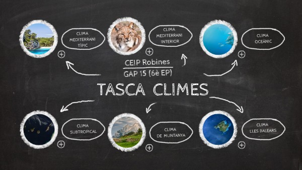 TASCA CLIMES (6è EP)