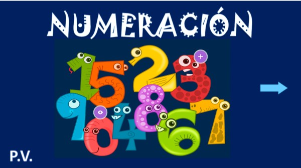 NUMERACIÓN 2º PRIMARIA | Genially