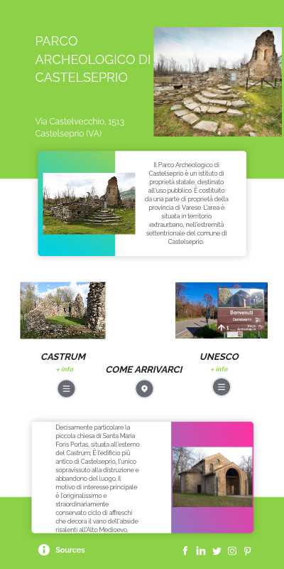 parco archeologico castelseprio | Genially