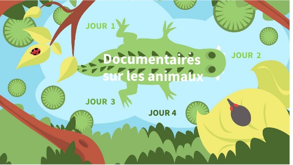 Période 2 semaine 4 | Genially