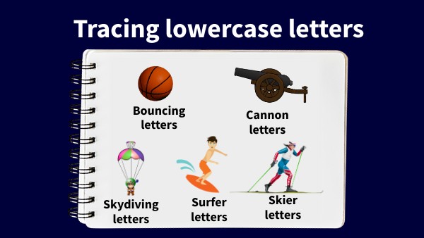 TRACING LETTERS | Genially