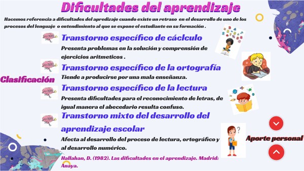 Dificultades del aprendizaje | Genially