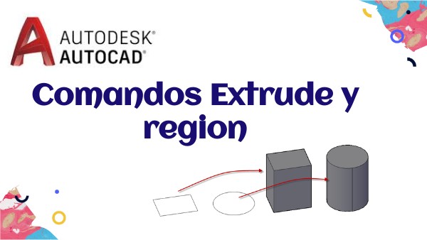 Comando Extrude y region | Genially