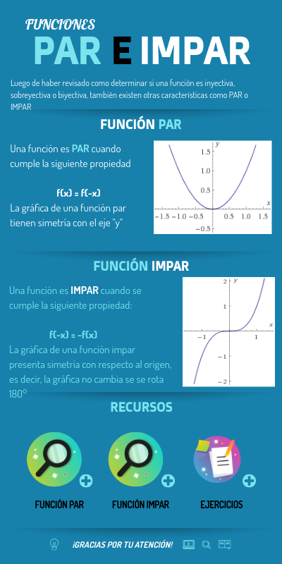 PAR E IMPAR | Genially