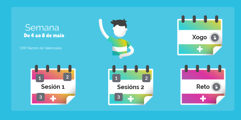 Semana_04_08_05 | Genially