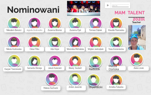 Nominacje do Mam talent | Genially