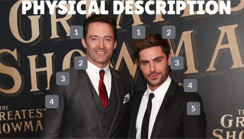 Physical description | Genially