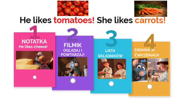 He likes cheese! CLASS 2 ,part 2 | Genially