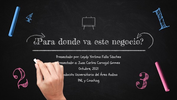 ¿Para dónde va este negocio? | Genially