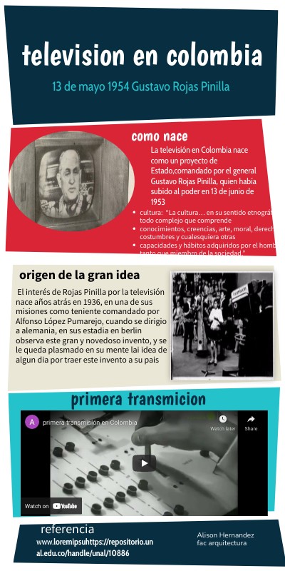 RETRO INFO | Genially