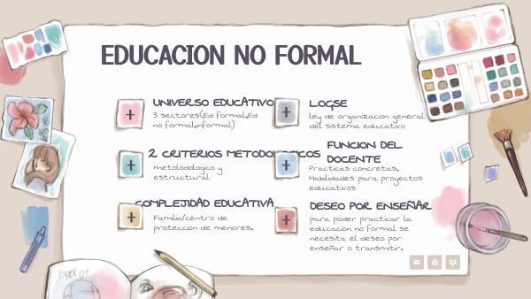 Educacion no formal