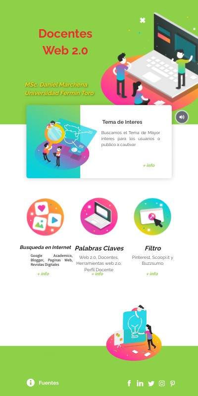 Curacion Contenido Web 2.0 | Genially