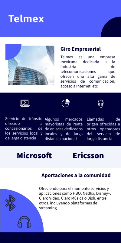 TELMEX infografia | Genially