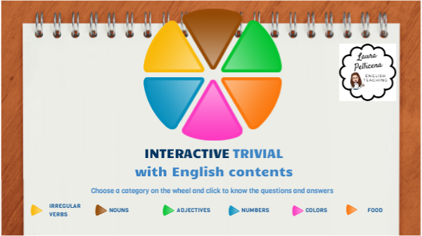 Interactive trivia