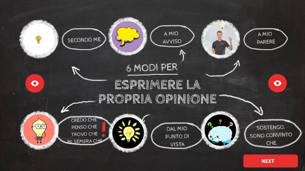 ESPRIMERE OPINIONE