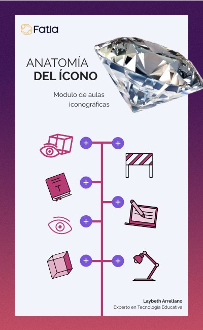 INFO VERTICAL CÉLULAS