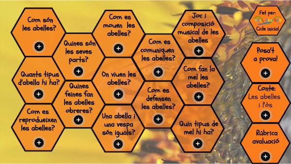 Abelles setmana 15 de juny | Genially