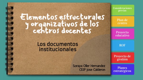 Documentos_centros | Genially