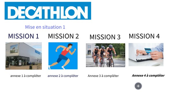 contexte Decathlon situation 1 | Genially