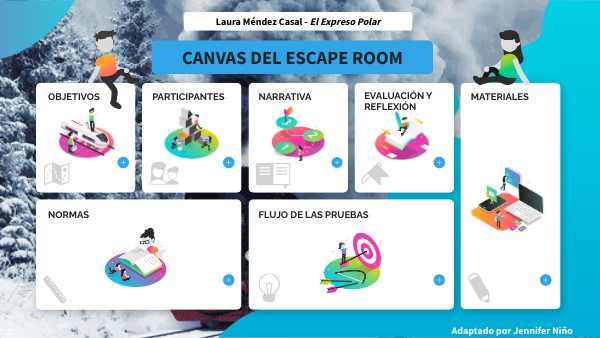 CANVAS ESCAPE ROOM: EL EXPRESO POLAR | Genially