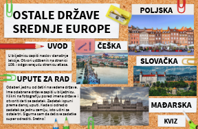 Ostale države srednje Europe