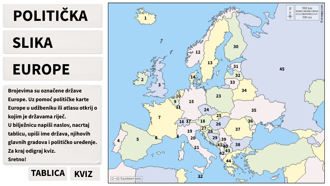 Politička slika Europe | Genially