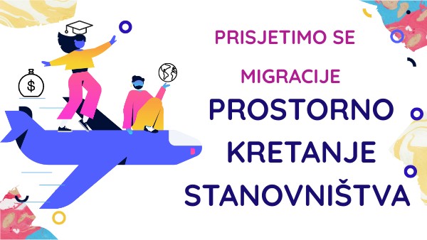 Migracije | Genially