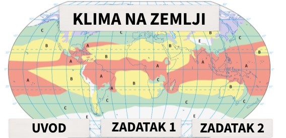 Klima na Zemlji