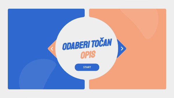 Afrika - Odaberi točan opis pojma | Genially