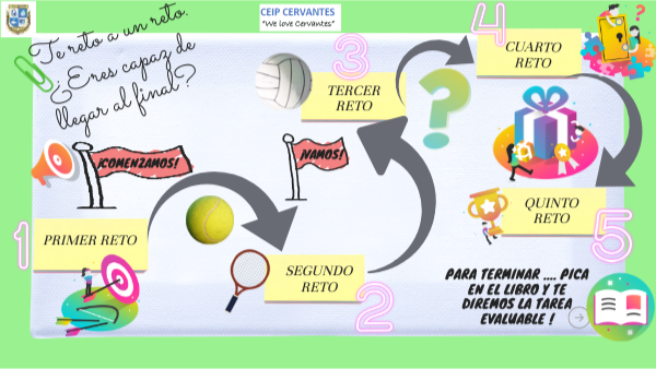 RETOS EDUCACIÓN FÍSICA - CEIP CERVANTES - CARMONA | Genially