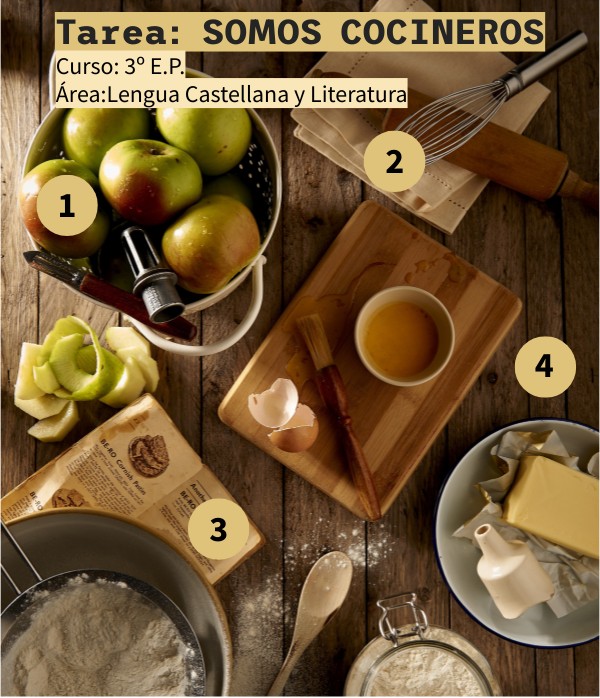 ELISA_LOPEZGUTIERREZ_M2_Act_1 | Genially