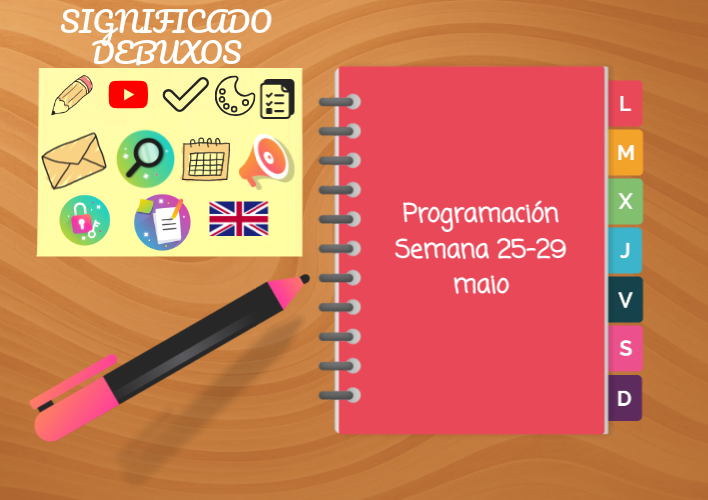 Programación semana 25-29 maio