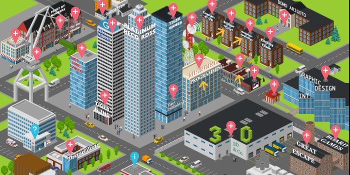 Main Career Map | Genially