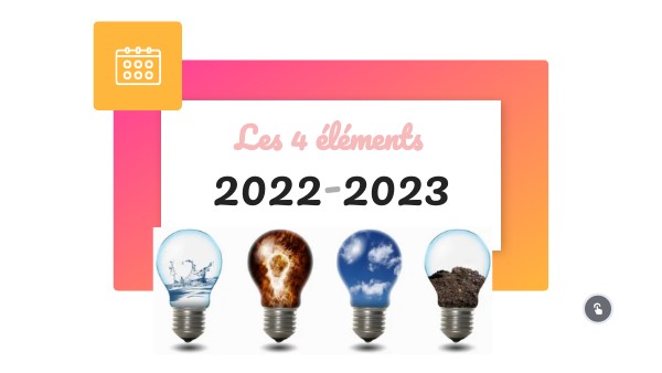 Genially 4 éléments | Genially