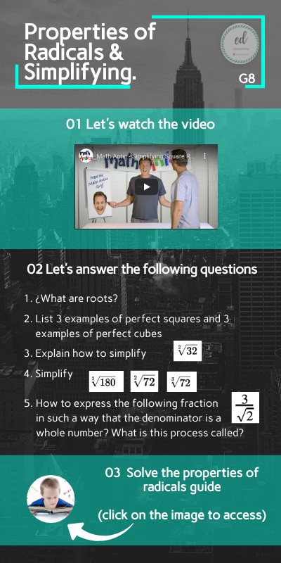 Radicals & Simplifying