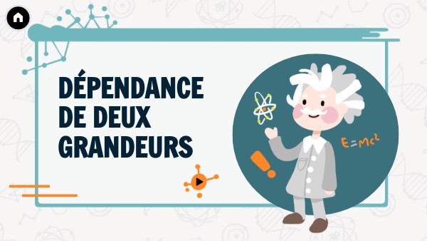 4e (2022/2023) - ch7 Dépendance de deux grandeurs (E. Héripré) | Genially