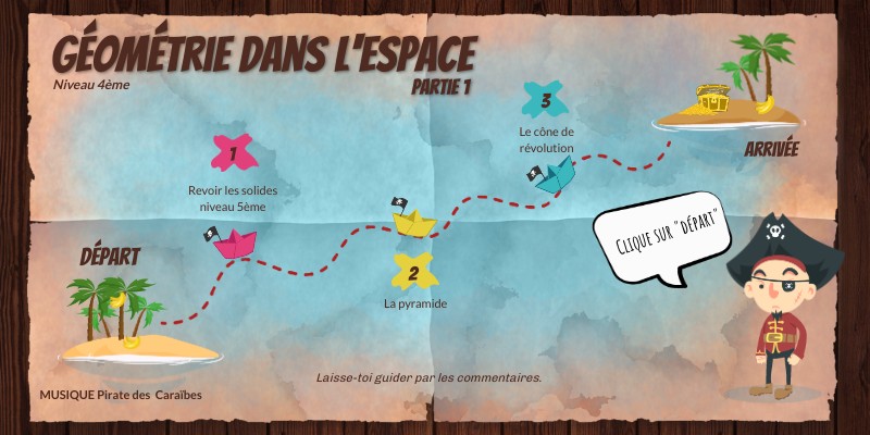 4e (2023/2024) - ch2 Géométrie dans l'espace - partie 1 (E. Héripré) | Genially